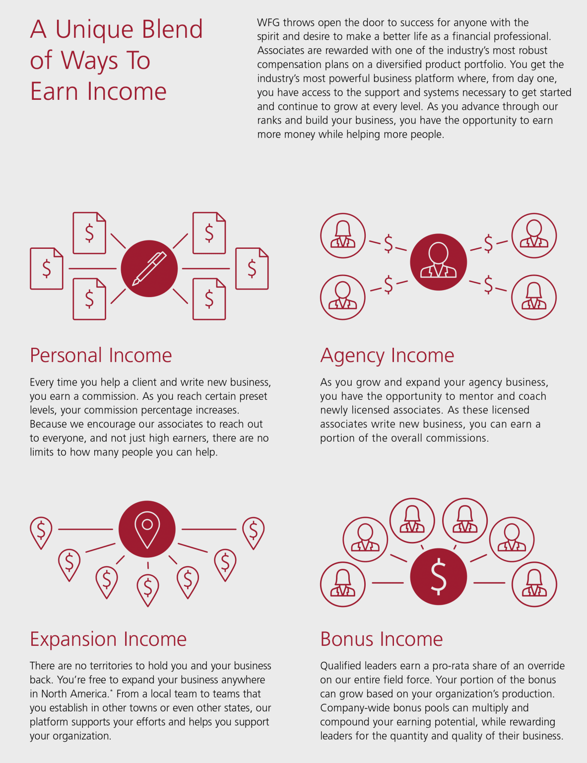 World Financial Group Review - Is This MLM Company Legitimate?