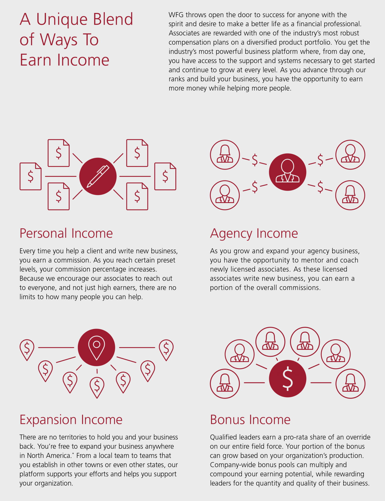 World Financial Group Review - Is This MLM Company Legitimate?