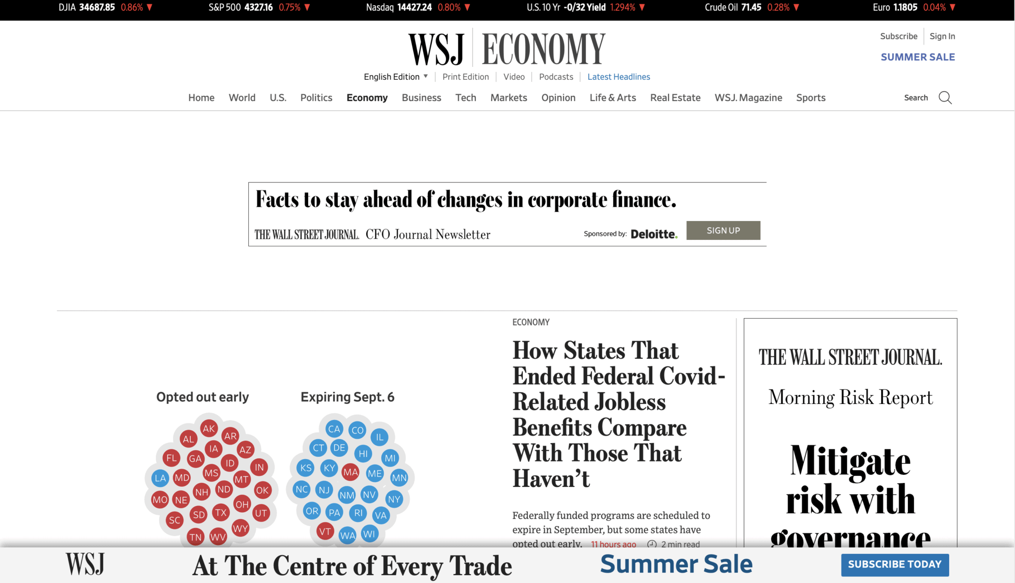 Best Financial Newspaper - 9 Top News Resources