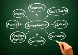 Investing Principles to Help Improve Your Returns